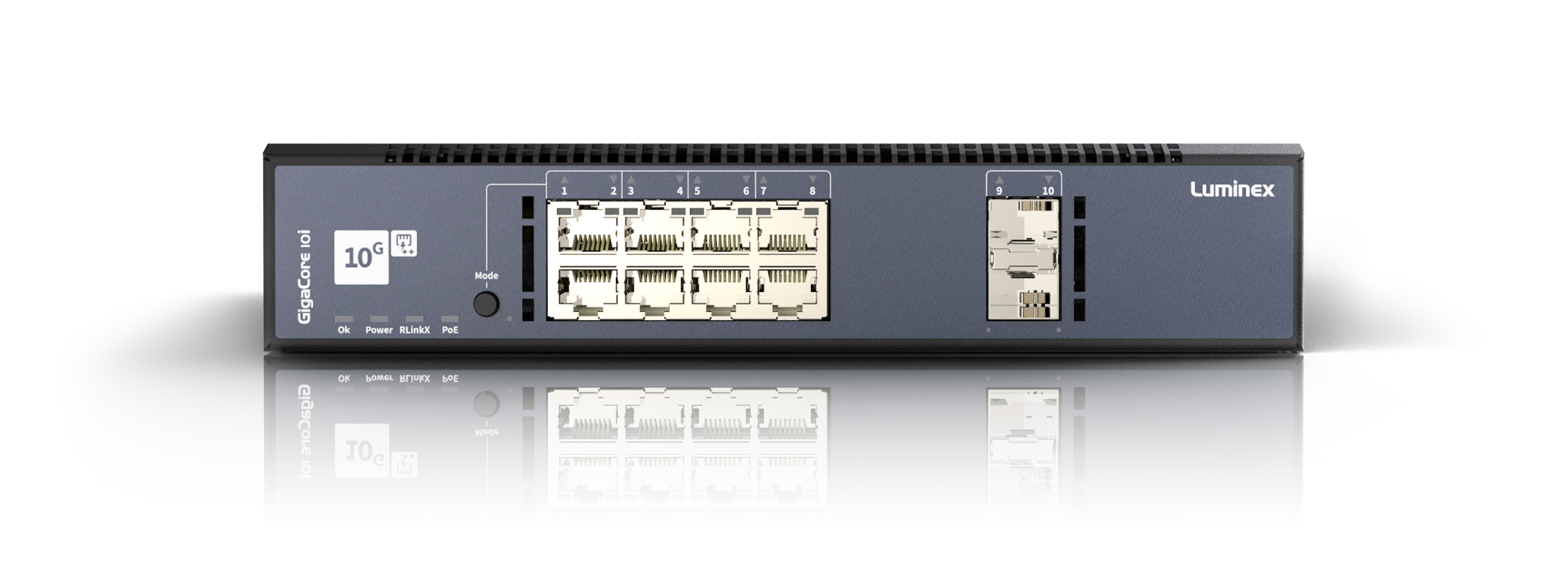 GigaCore 10i - Luminex